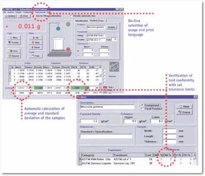 Computerized Specific Gravity (Relative Density) Density Testing ...